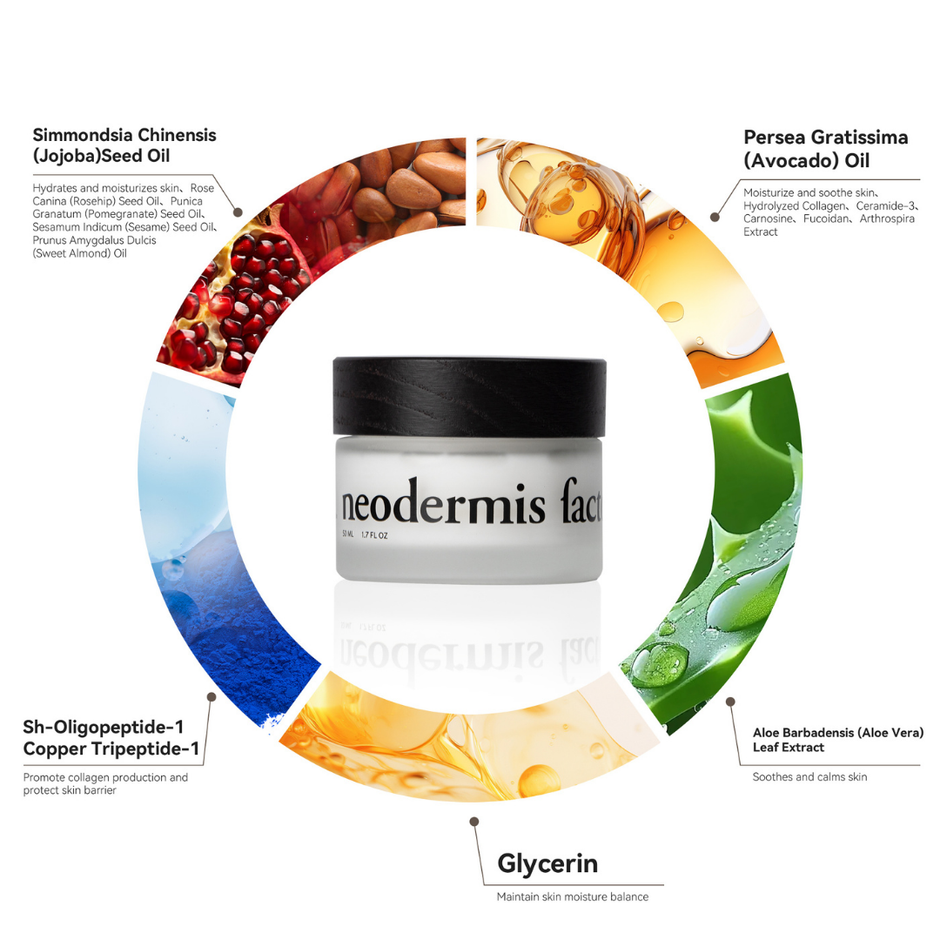 EGF Infused Products | Buy EGF Products Online - Neodermis Factor